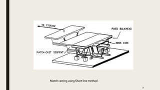 Segmental bridge construction | PPTX