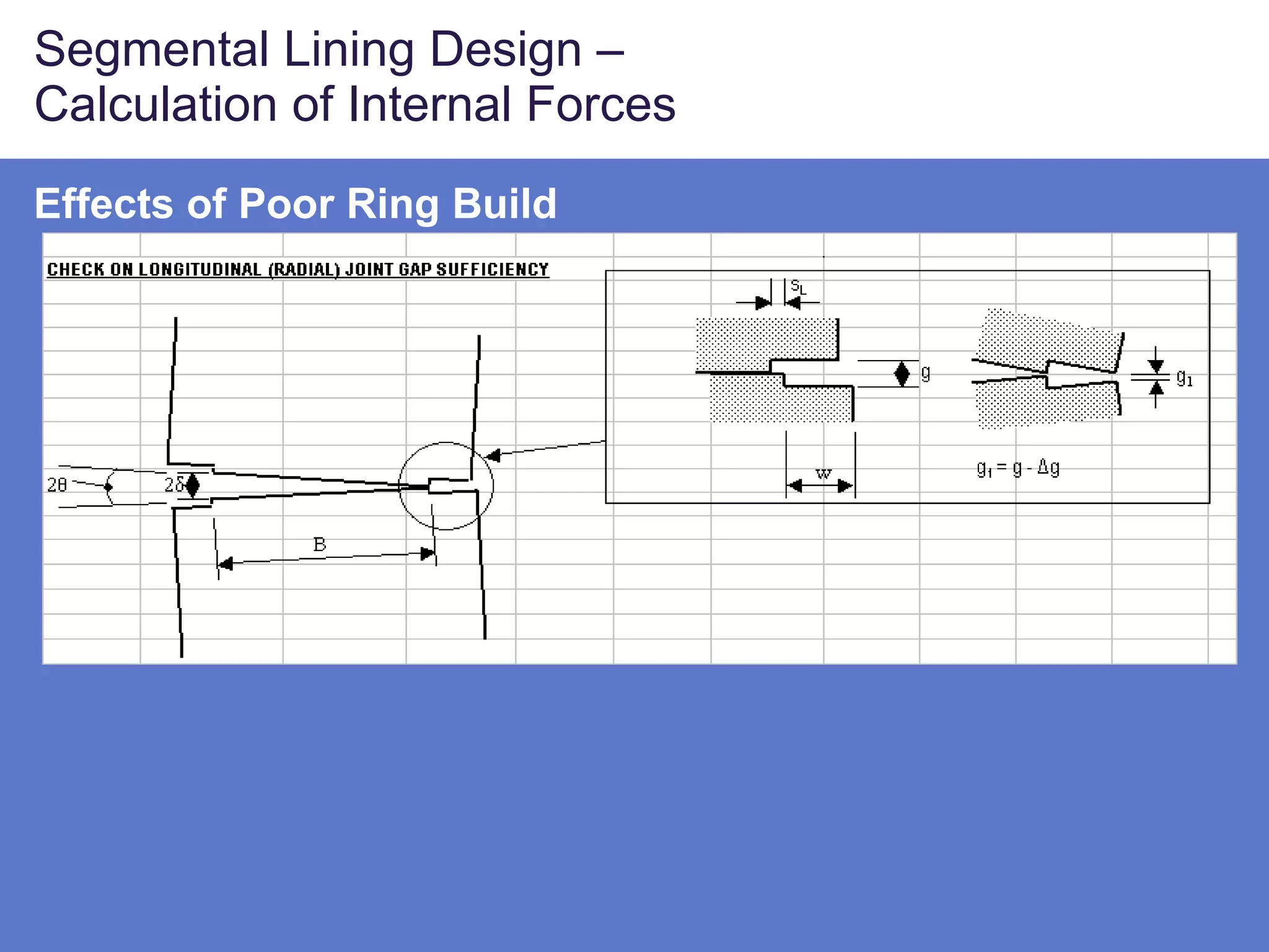 Segmental Lining Design Presentation | PPT