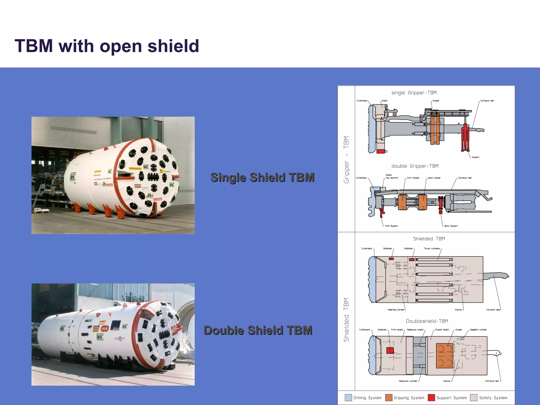 Segmental Lining Design Presentation | PPT