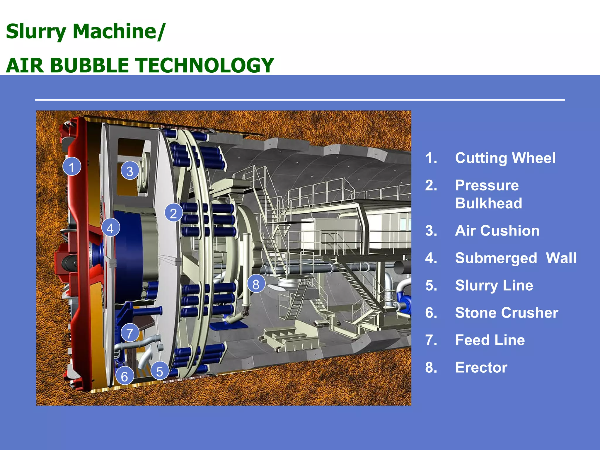 Segmental Lining Design Presentation | PPT