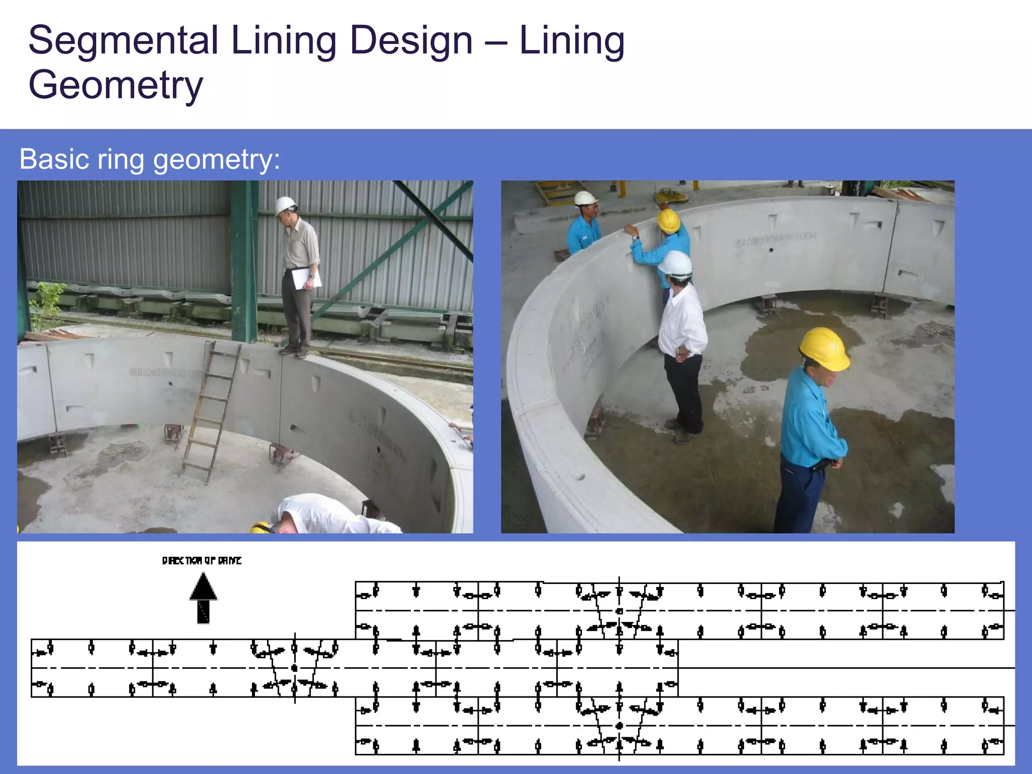 Segmental Lining Design Presentation | PPT