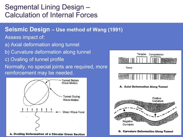 Segmental Lining Design Presentation | PPT