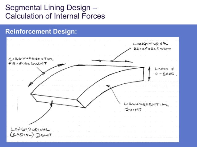 Segmental Lining Design Presentation | PPT