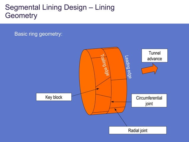 Segmental Lining Design Presentation | PPT