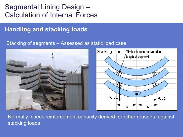 Segmental Lining Design Presentation