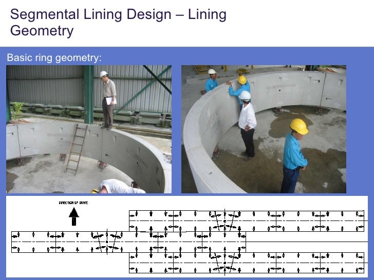 Segmental Lining Design Presentation