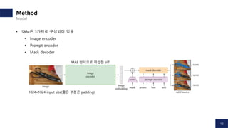 Segment Anything | PPTX