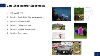 Segment Anything | PPTX