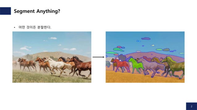 Segment Anything Ppt