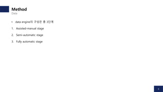 Segment Anything | PPTX