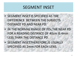 Segment architecture | PPSX
