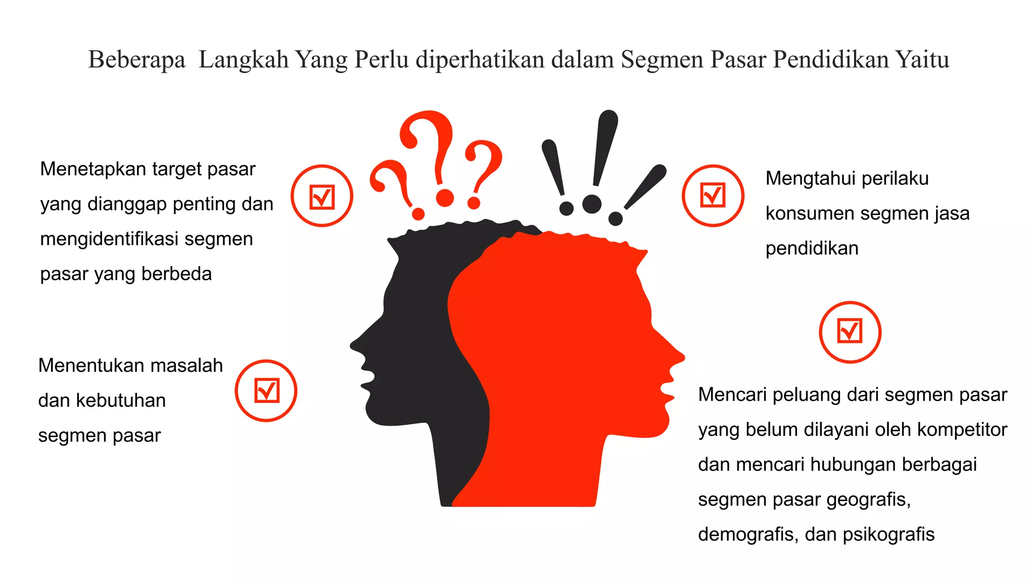 segmentasi jasa pedidikan.pptx