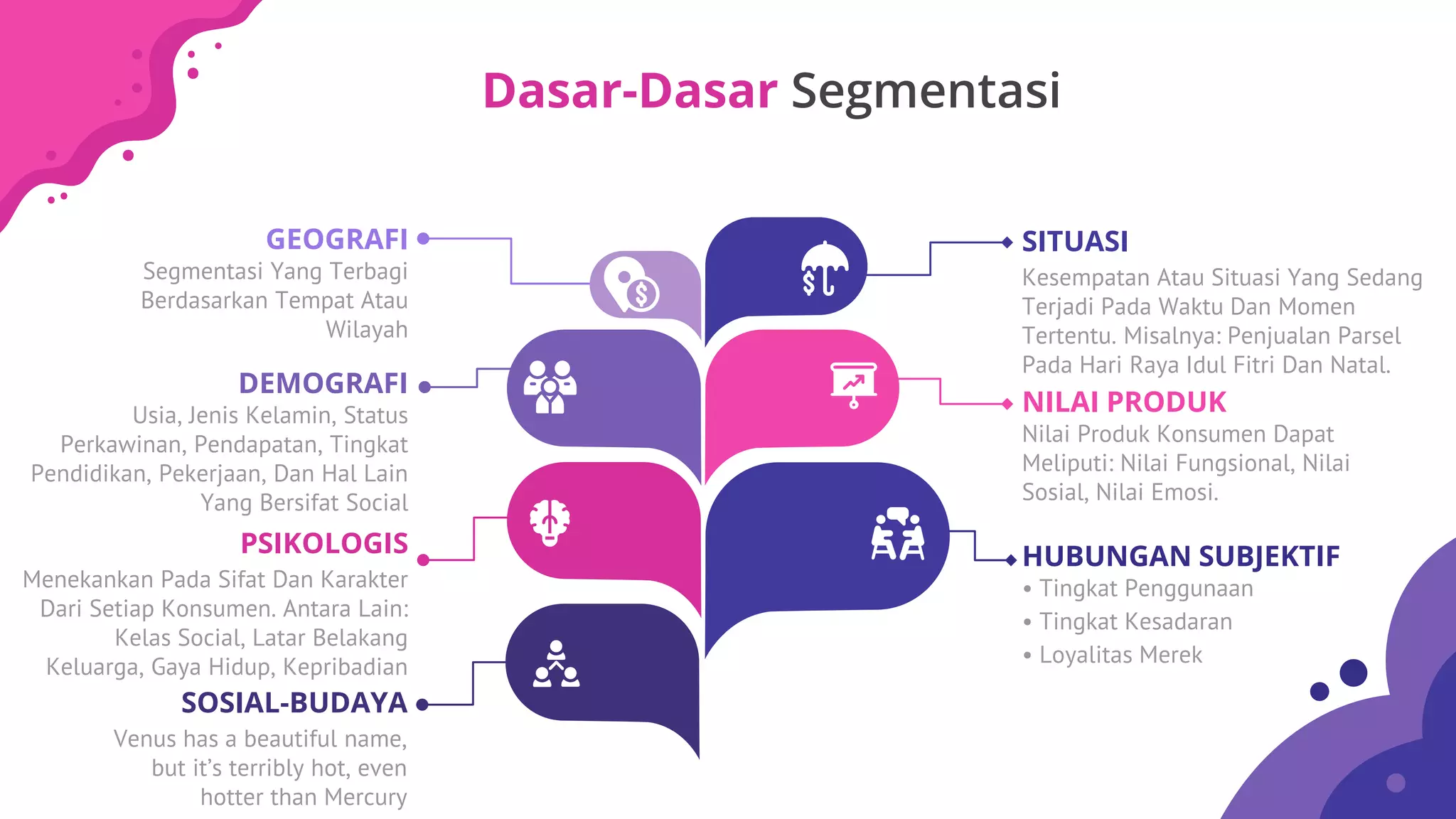 Segmentasi pasar | PPTX