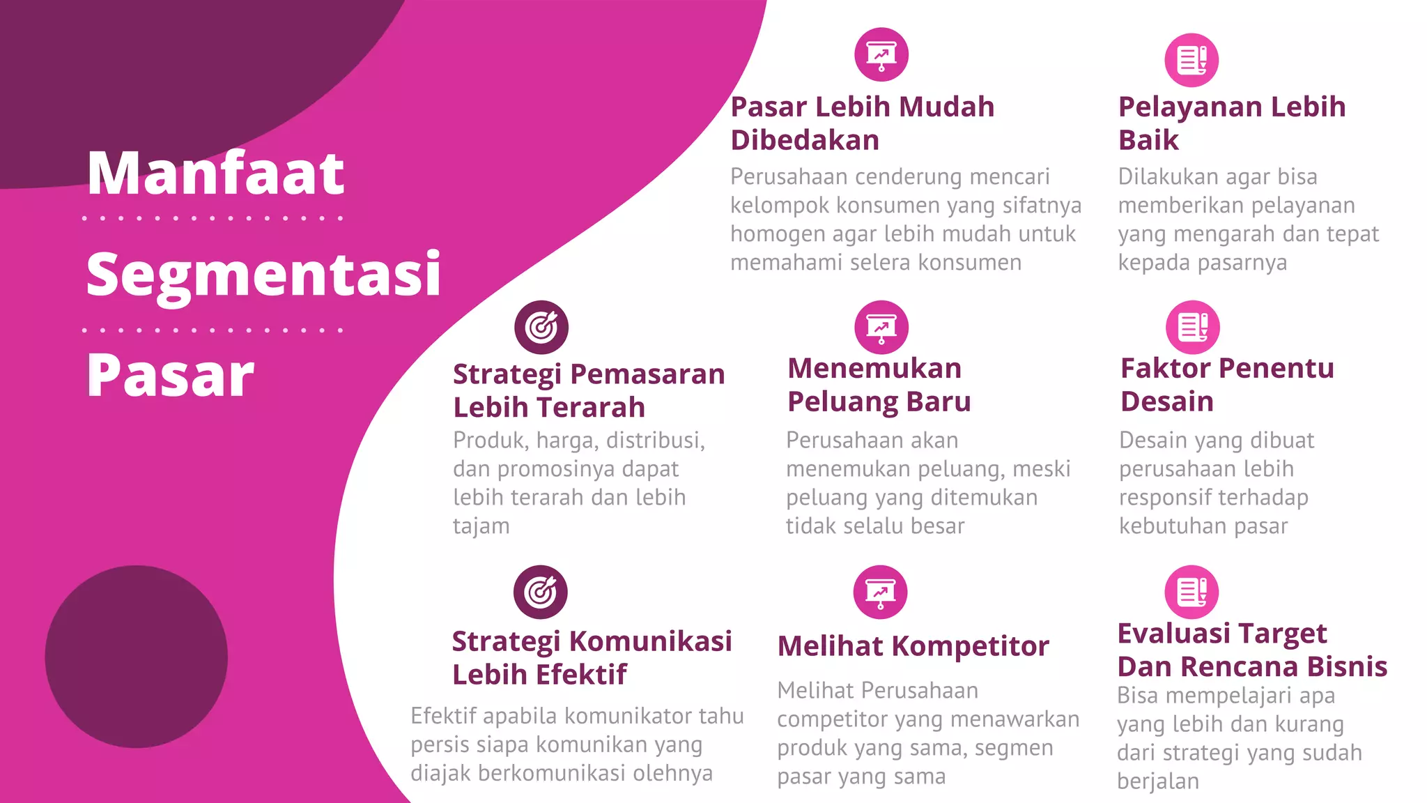 Segmentasi pasar | PPTX