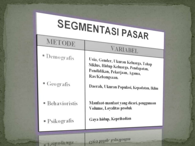 Segmentasi pasar presentasi | PPTX