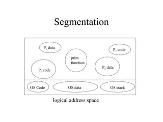 Segmentation geekssay.com