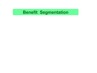 Segmentation | PPT