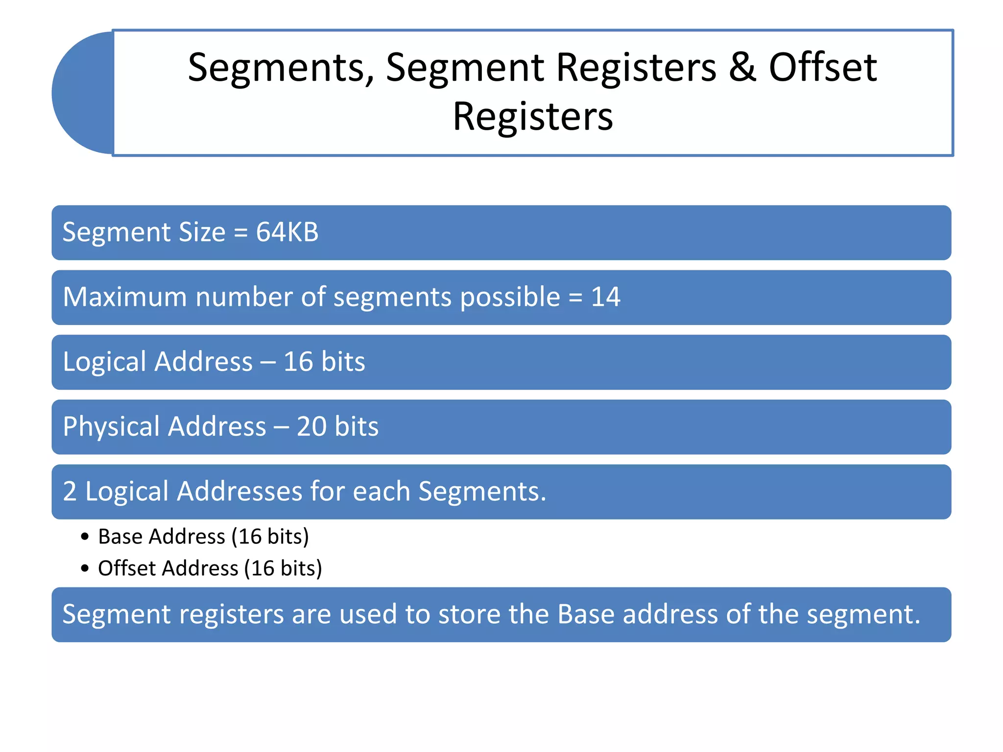 Memory Segmentation of 8086 | PPTX
