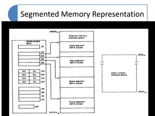 Memory Segmentation of 8086 | PPTX