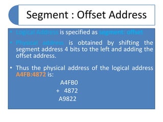 Memory Segmentation of 8086 | PPTX