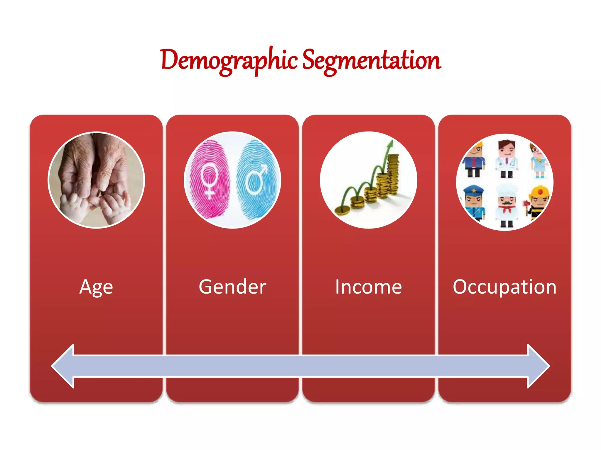 Segmentation of red bull | PPTX