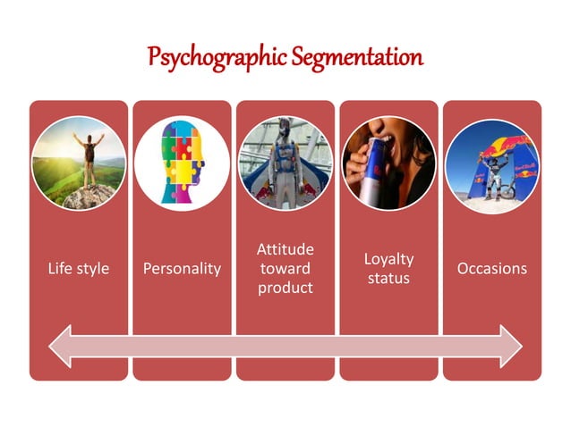Segmentation of red bull | PPTX