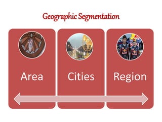 Segmentation of red bull | PPTX