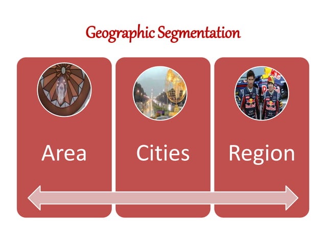 Segmentation of red bull | PPTX