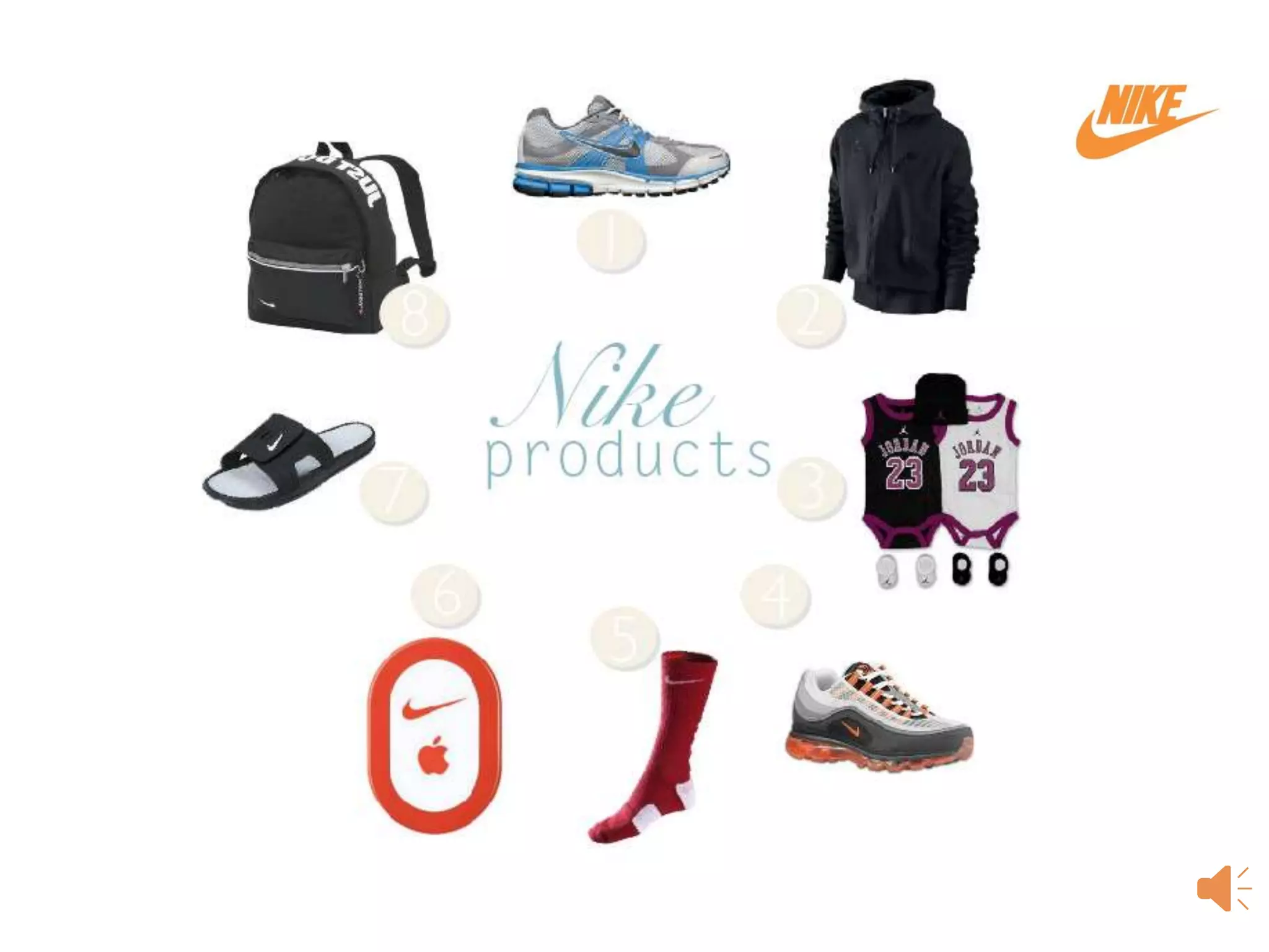 Nike's Segmentation Targeting Positioning Marketing Strategy | PPTX