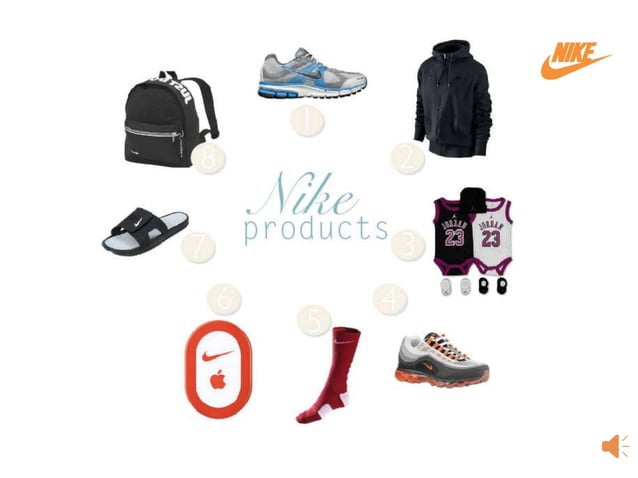 Nike's Segmentation Targeting Positioning Marketing Strategy | PPTX