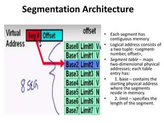 Presentation on Segmentation | PPTX
