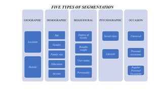Segmentation | PDF