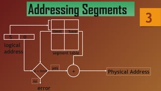Segmentation | PPT
