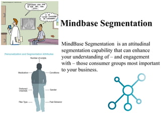 Segmentation | PPT