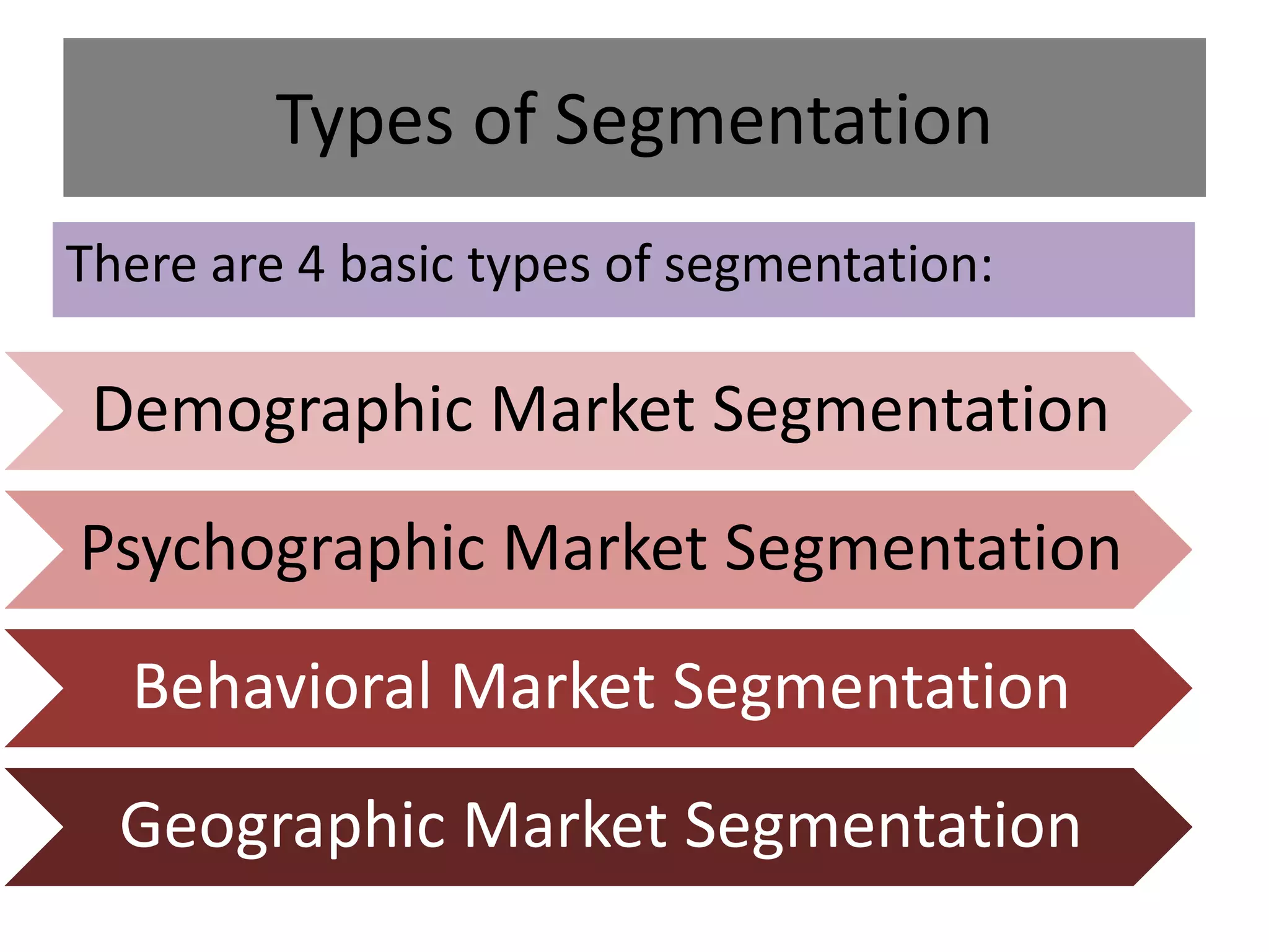 Segmentation | PPT