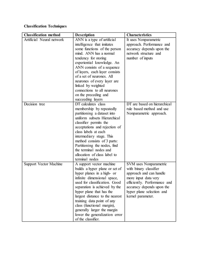 Segmentation of Machine learning Algorithm | PDF Segmentation of Machine learning Algorithm | PDF