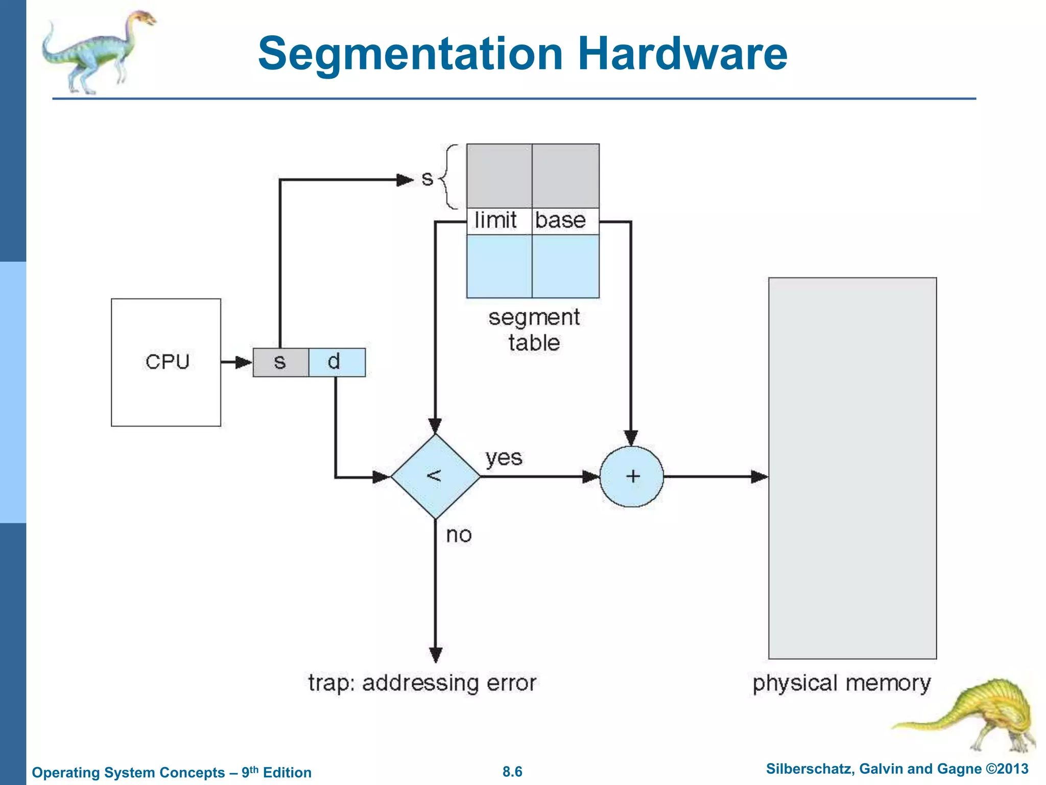 Segmentation.ppt