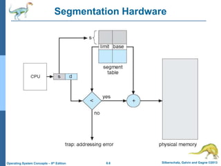 Segmentation.ppt