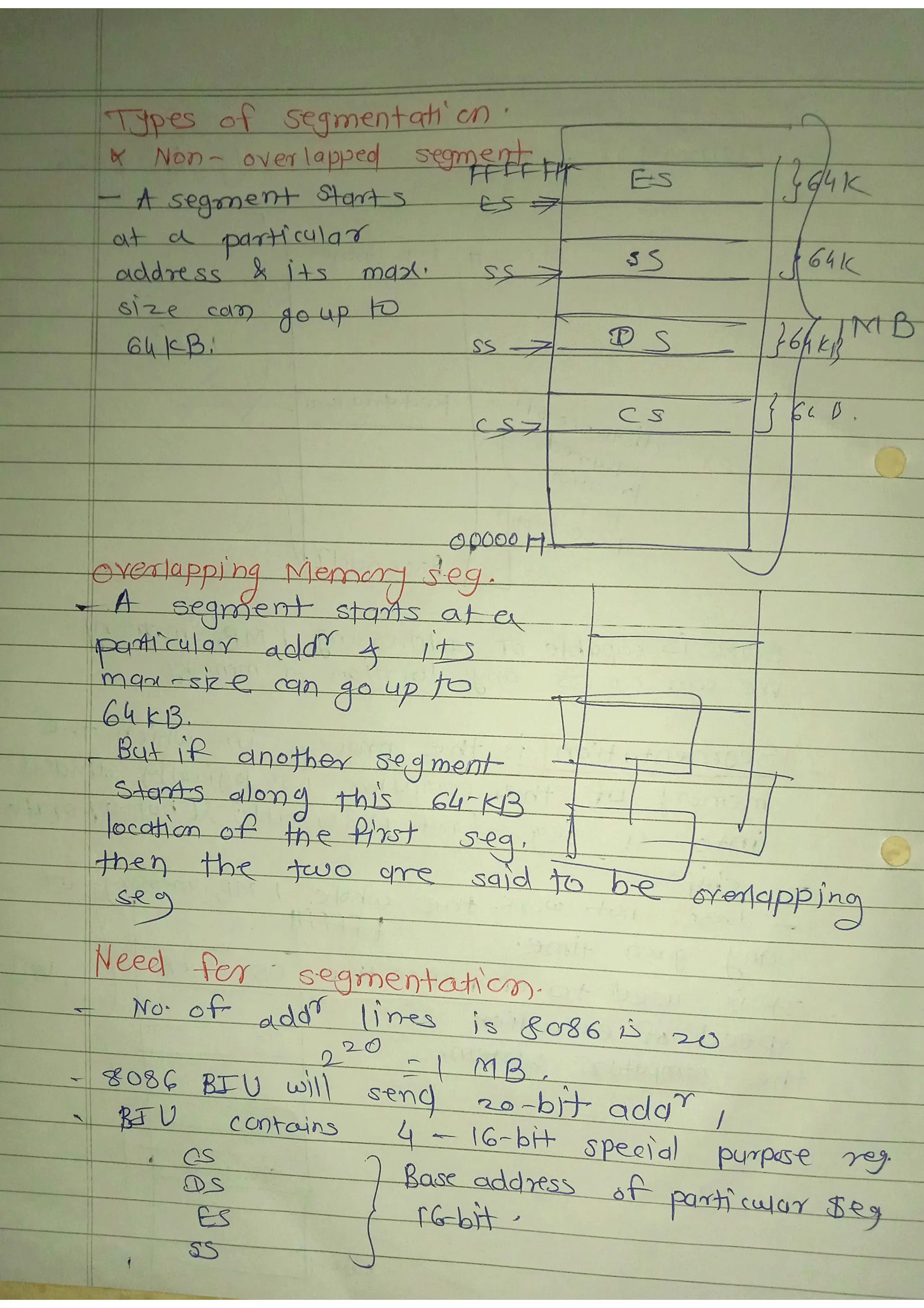 segmentation of 80386 microprocessor.pdf