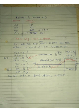 segmentation of 80386 microprocessor.pdf