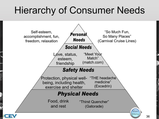 Identifying promotional tactics involves analyzing | PPT