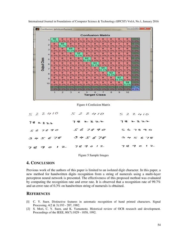 Segmentation And Recognition Of Handwritten Digit Numeral String Using