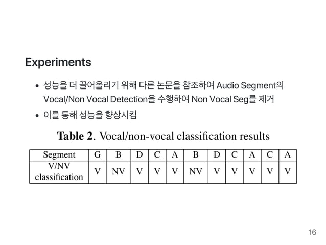 논문분석 Segmentation Based Lyrics Audio Alignment Using Dynamic
