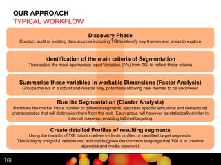Segmentation guide-for-tgi-i-i-web (2) | PPTX