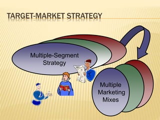 Segmentation targetting and positioning | PPT