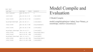 Covid-19 Segmentation of Lung CT images.pptx
