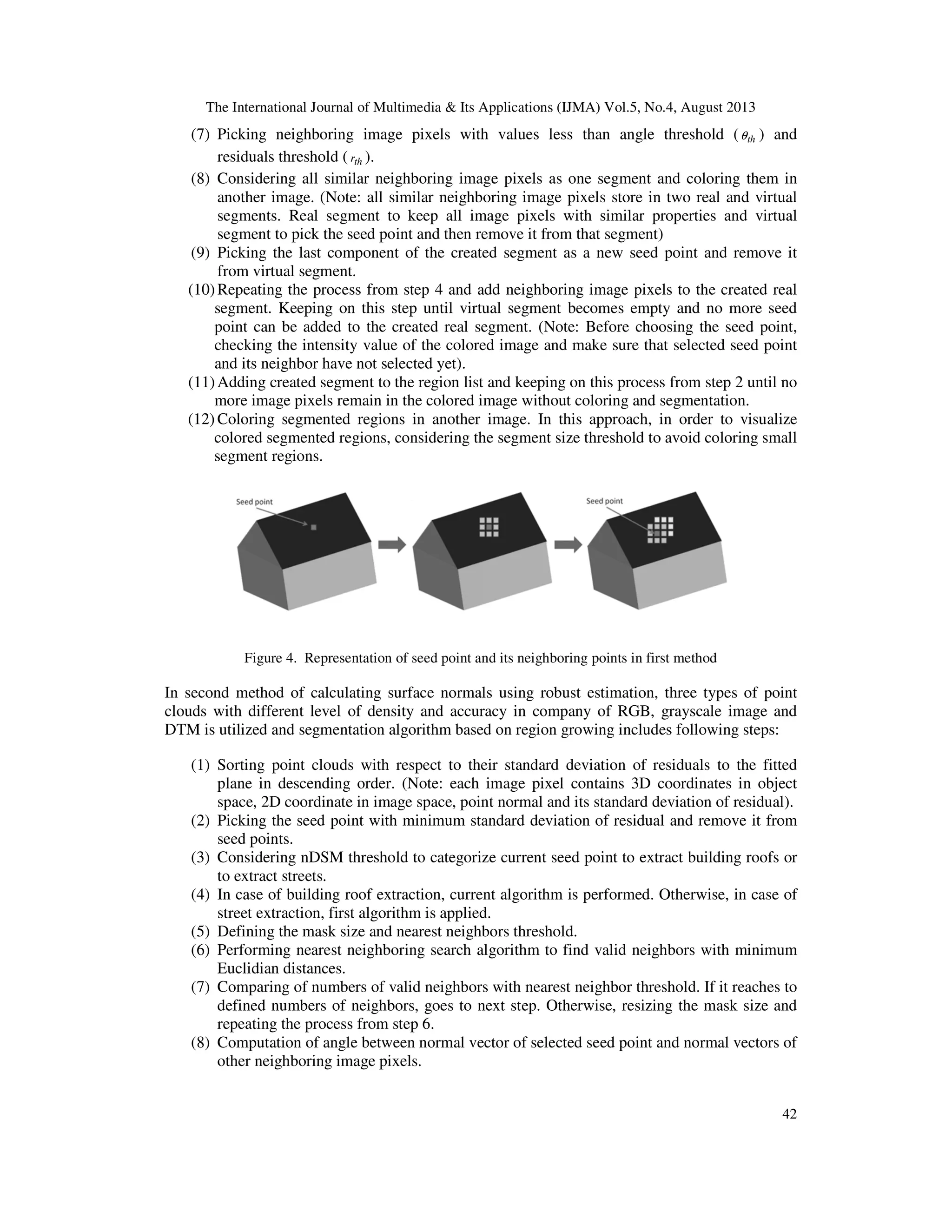 SEGMENTATION AND CLASSIFICATION OF POINT CLOUDS FROM DENSE AERIAL IMAGE ...
