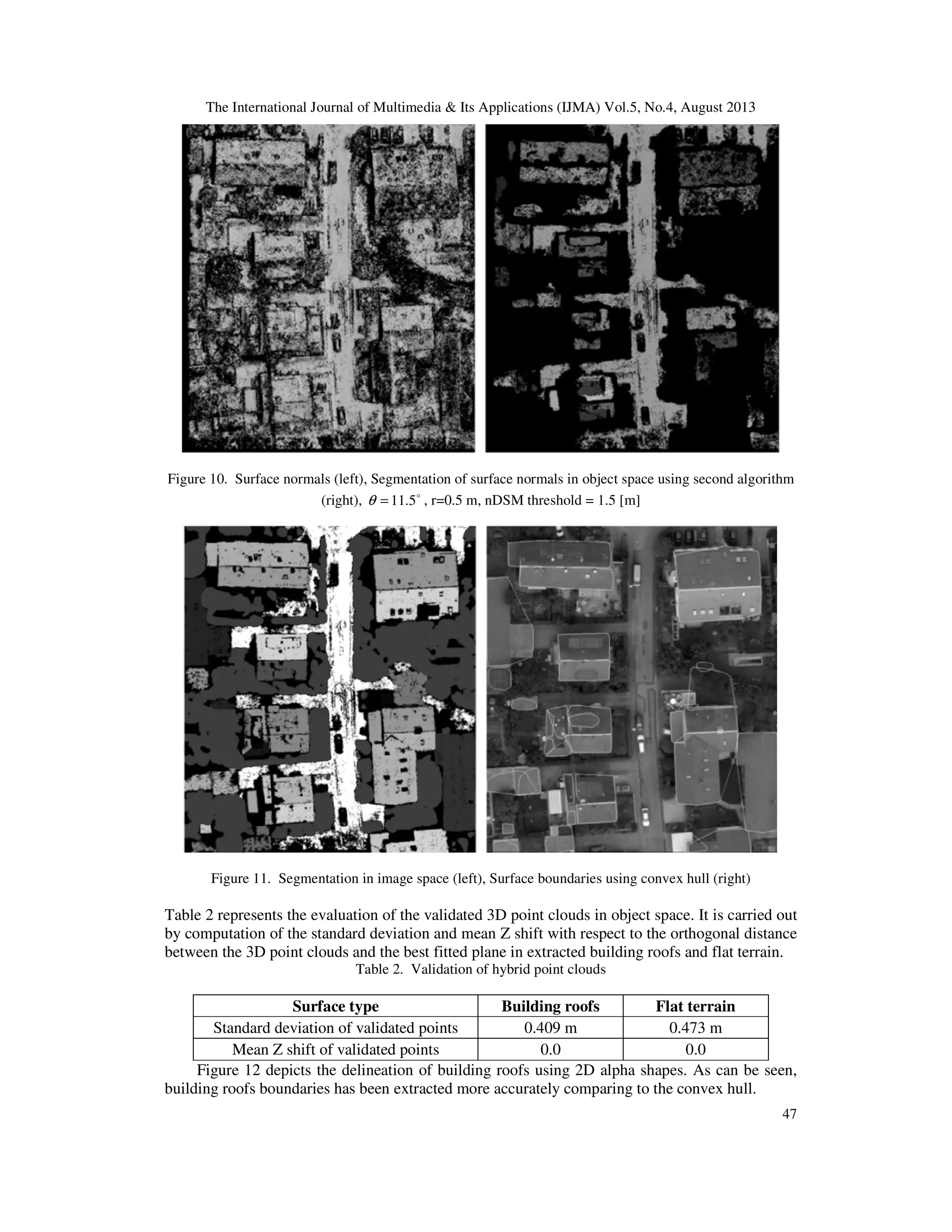 SEGMENTATION AND CLASSIFICATION OF POINT CLOUDS FROM DENSE AERIAL IMAGE ...