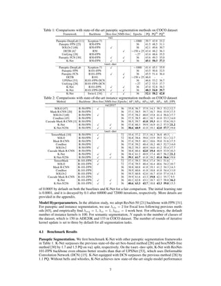 Segmentation arxiv search_paper | PDF