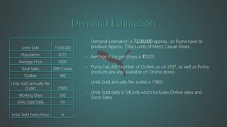 Segmentation & demand estimation for puma casual shoes | PPTX